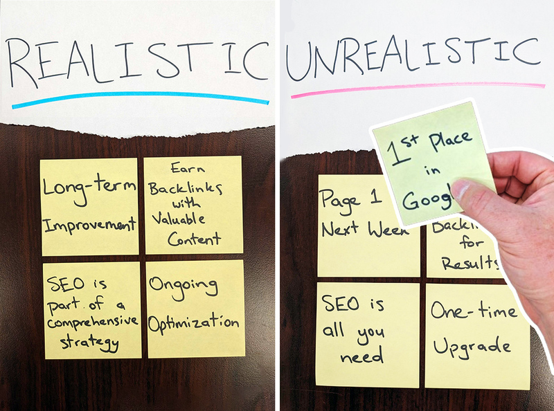 Unrealistic vs. Realistic SEO Promises - SEO Tips | SilverServers Inc.